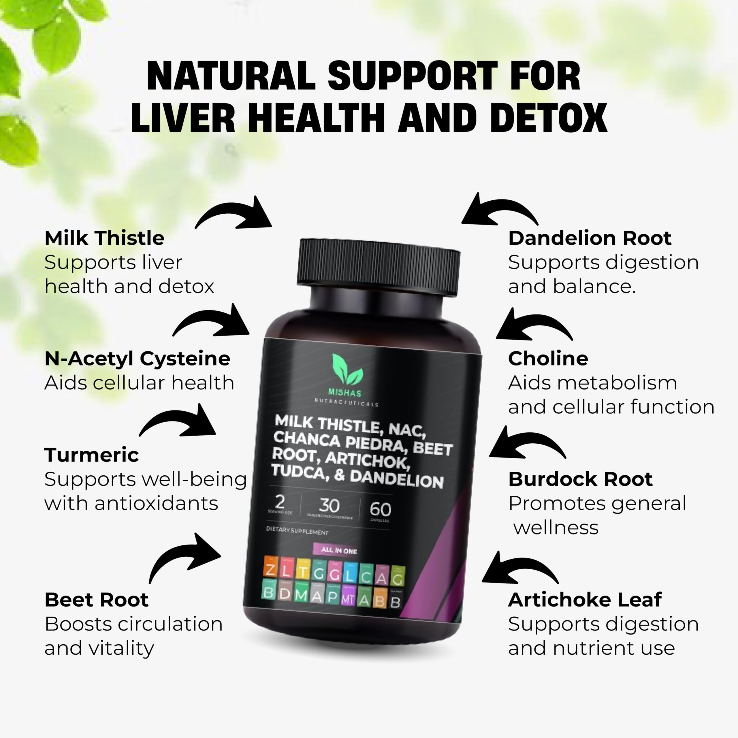 uvora milk thistle health benefits