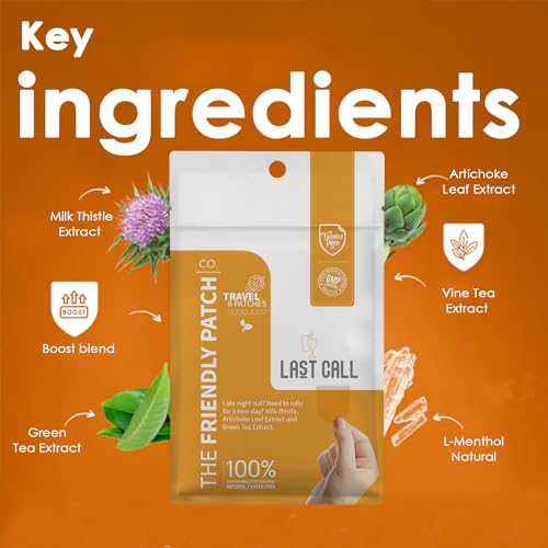 uvora milk thistle patches for vitality
