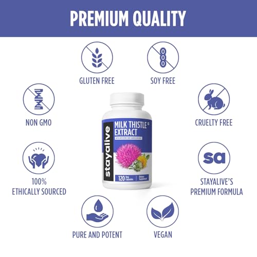 Uvora milk thistle reviews and benefits