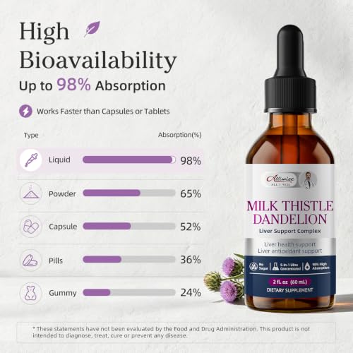 uvora milk thistle reviews and benefits