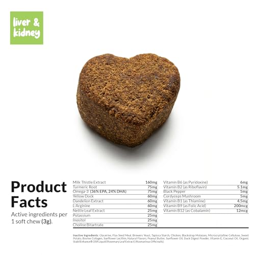 Uvora milk thistle reviews and benefits