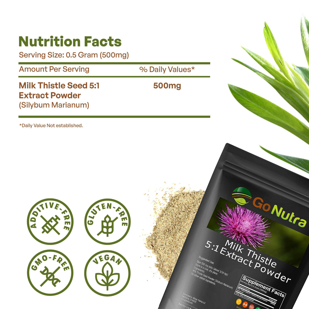 uvora milk thistle reviews and benefits