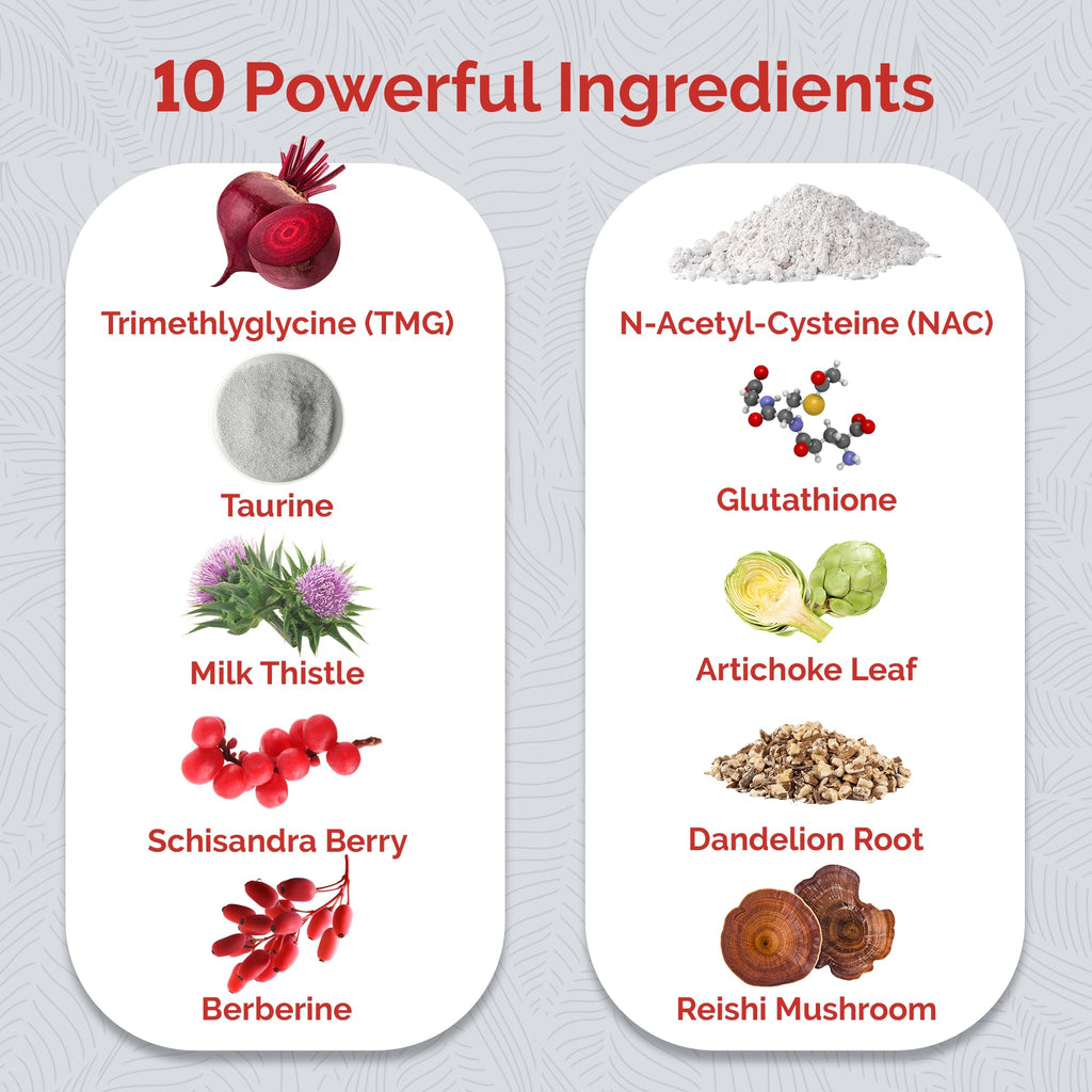 uvora milk thistle reviews and benefits