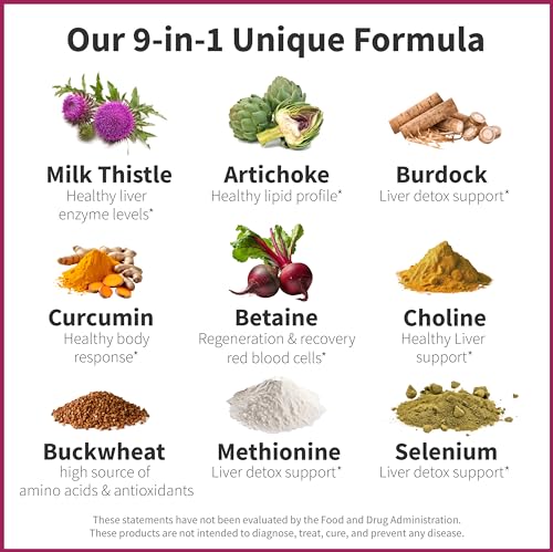 uvora milk thistle reviews for liver