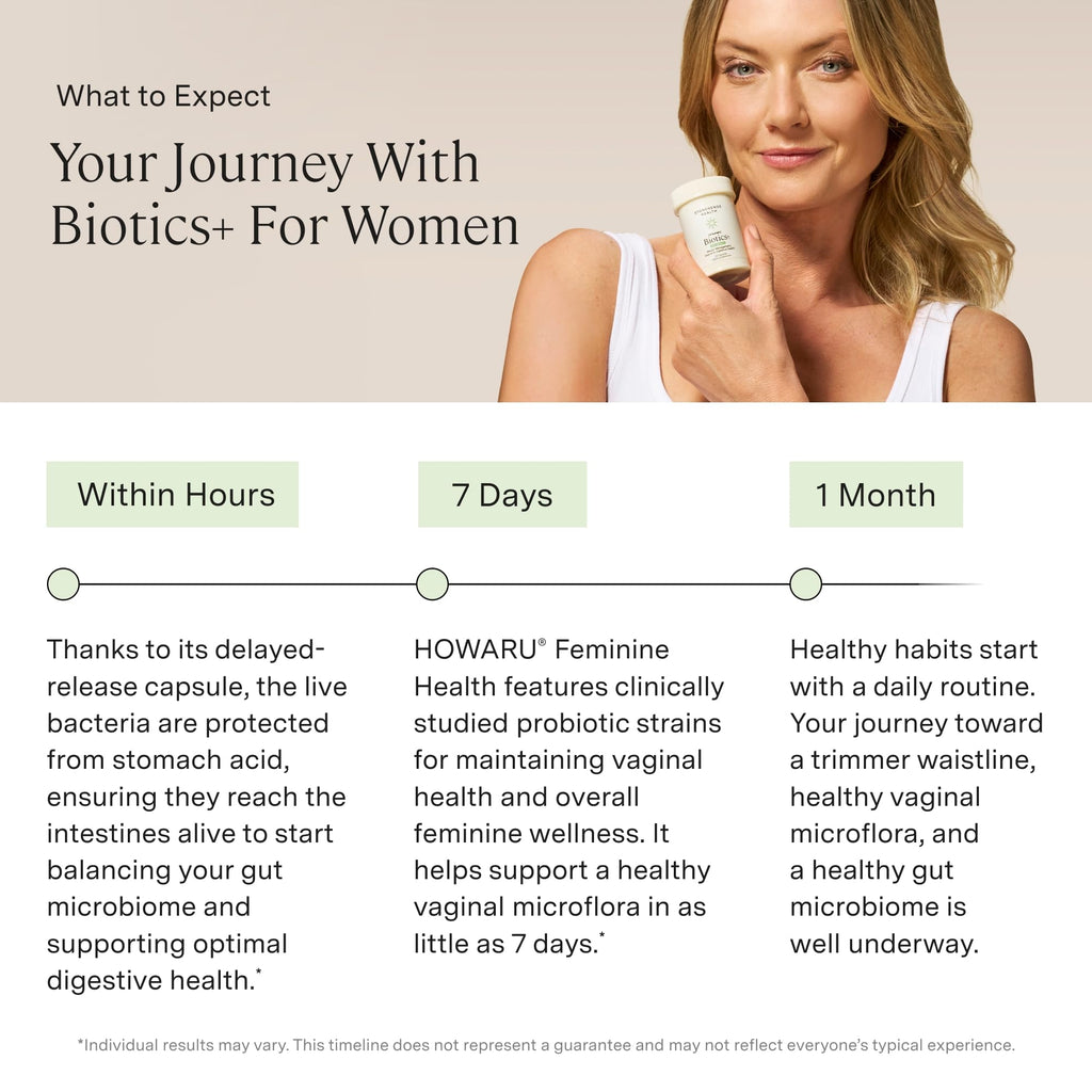 vaginal health probiotic supplement