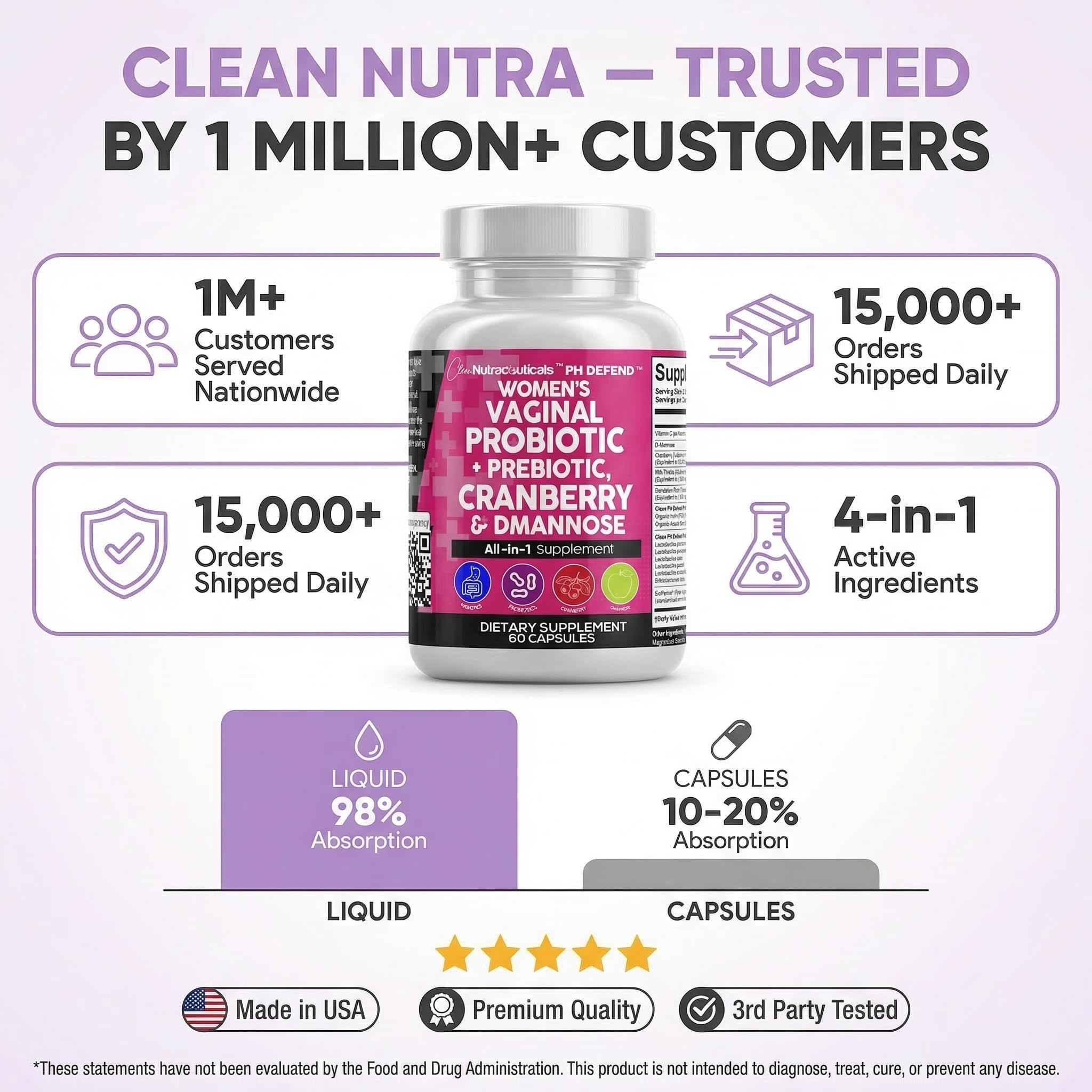 vaginal health support with cranberry