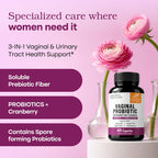 vaginal health support with prebiotics