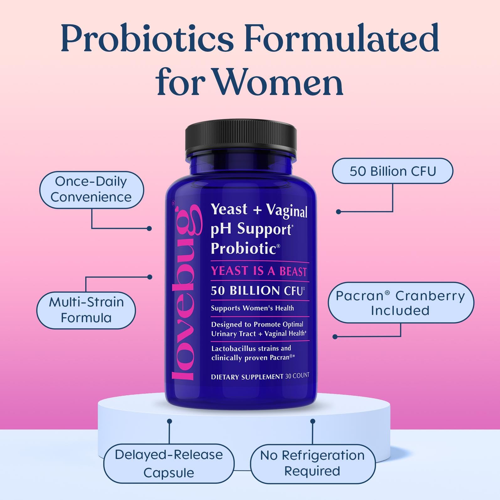 vaginal pH balance support