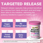 Vaginal probiotics for optimal flora