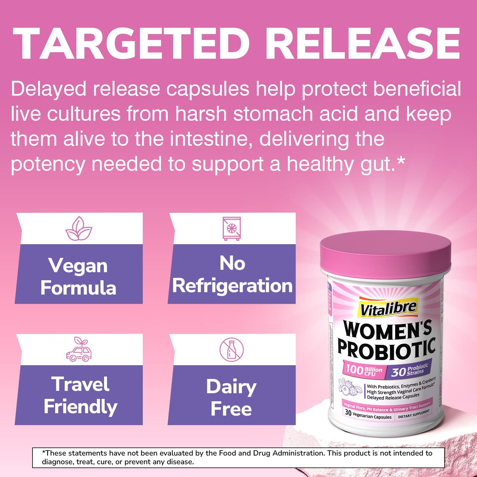 Vaginal probiotics for optimal flora