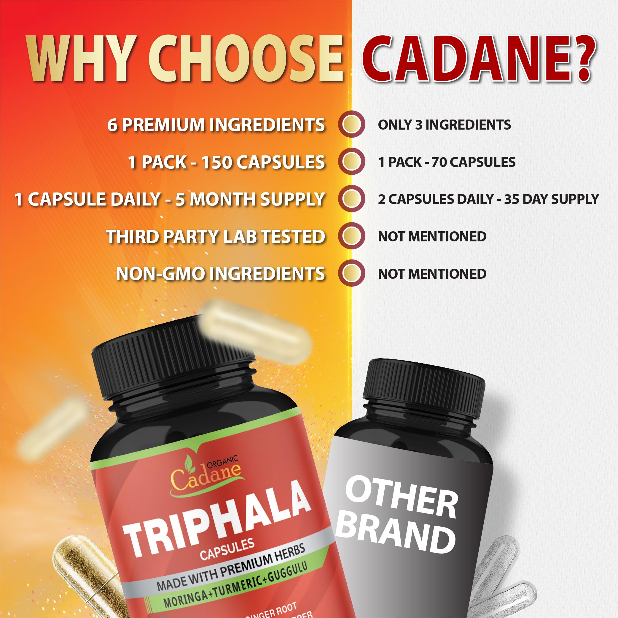 Vaidban triphala for holistic health