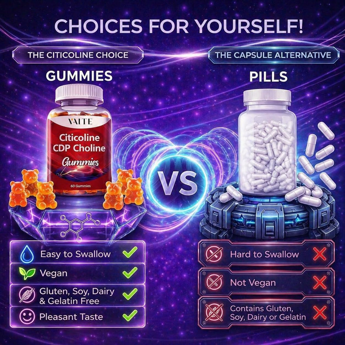 VAITE choline gummies for mental clarity
