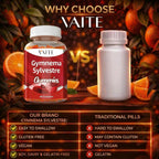 VAITE Gymnema Sylvestre for weight management