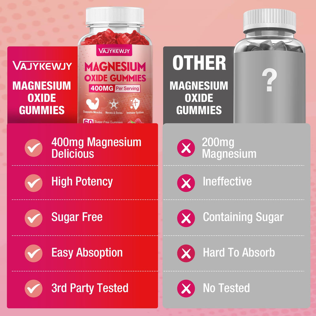 Vajykewjy magnesium gummies for muscle support