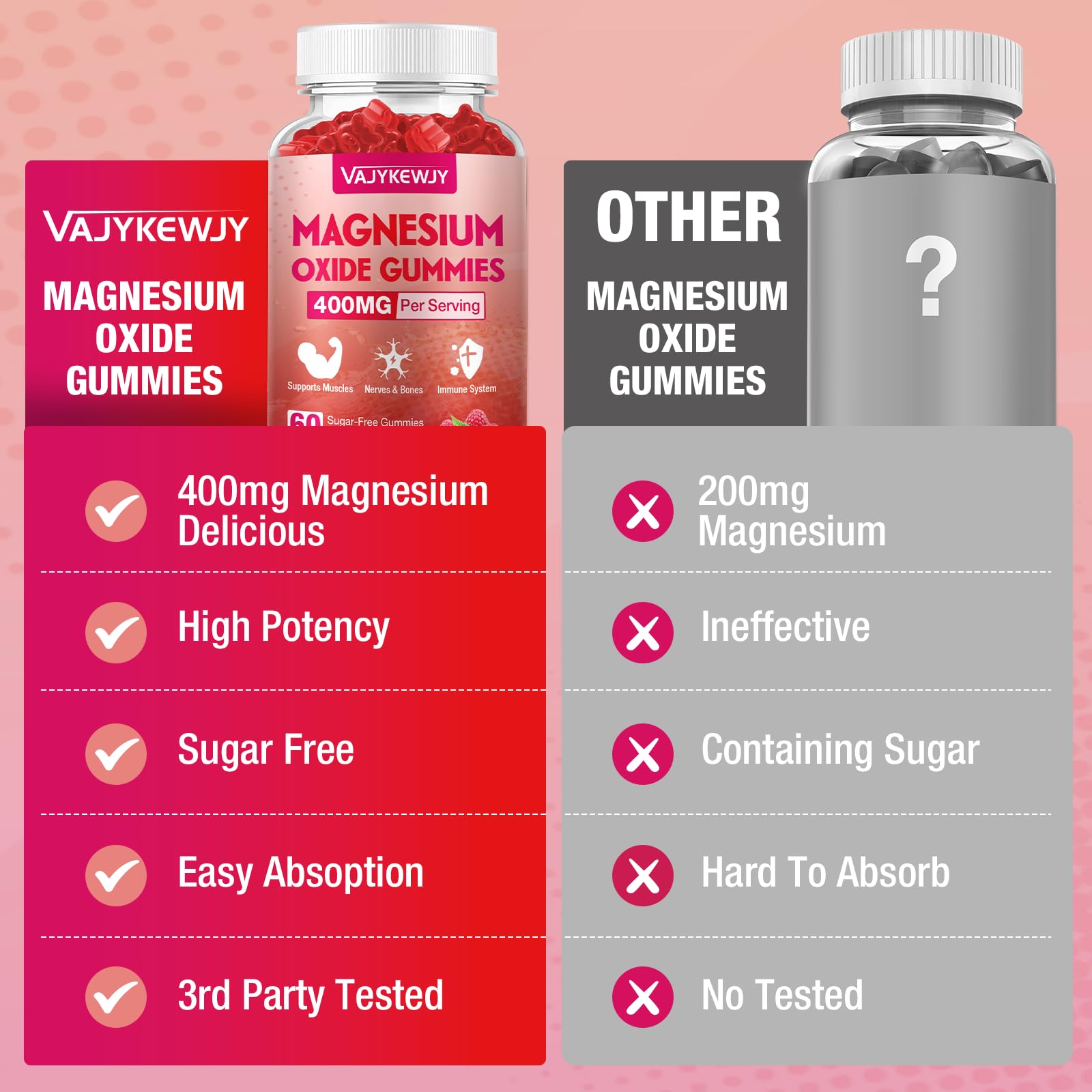 Vajykewjy magnesium gummies for muscle support