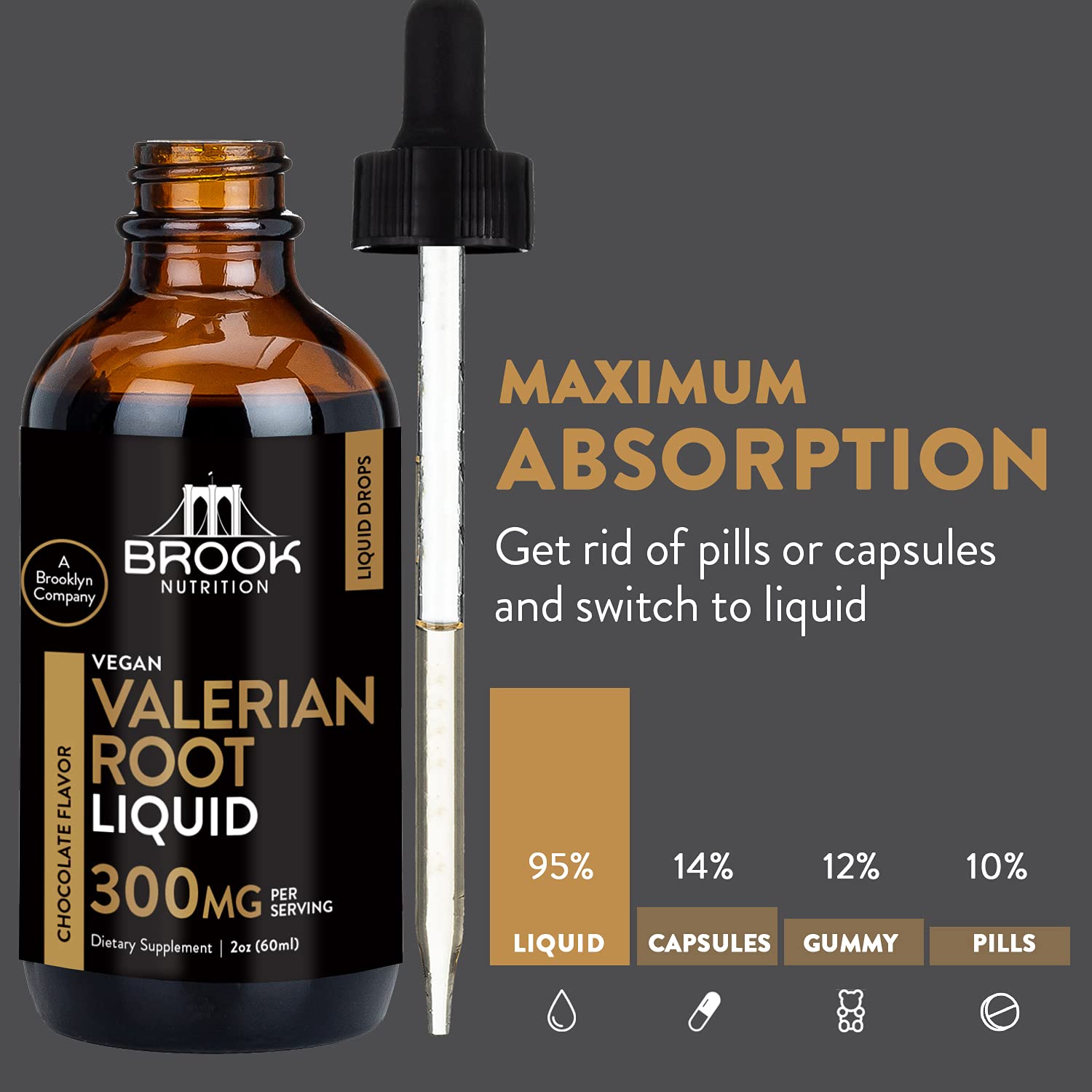 valerian root drops for anxiety