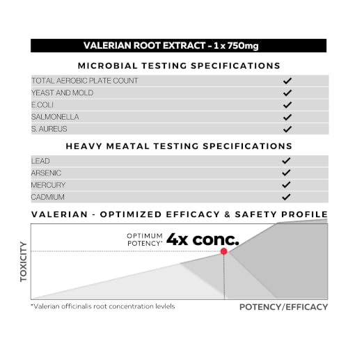 valerian root extract for calming effects
