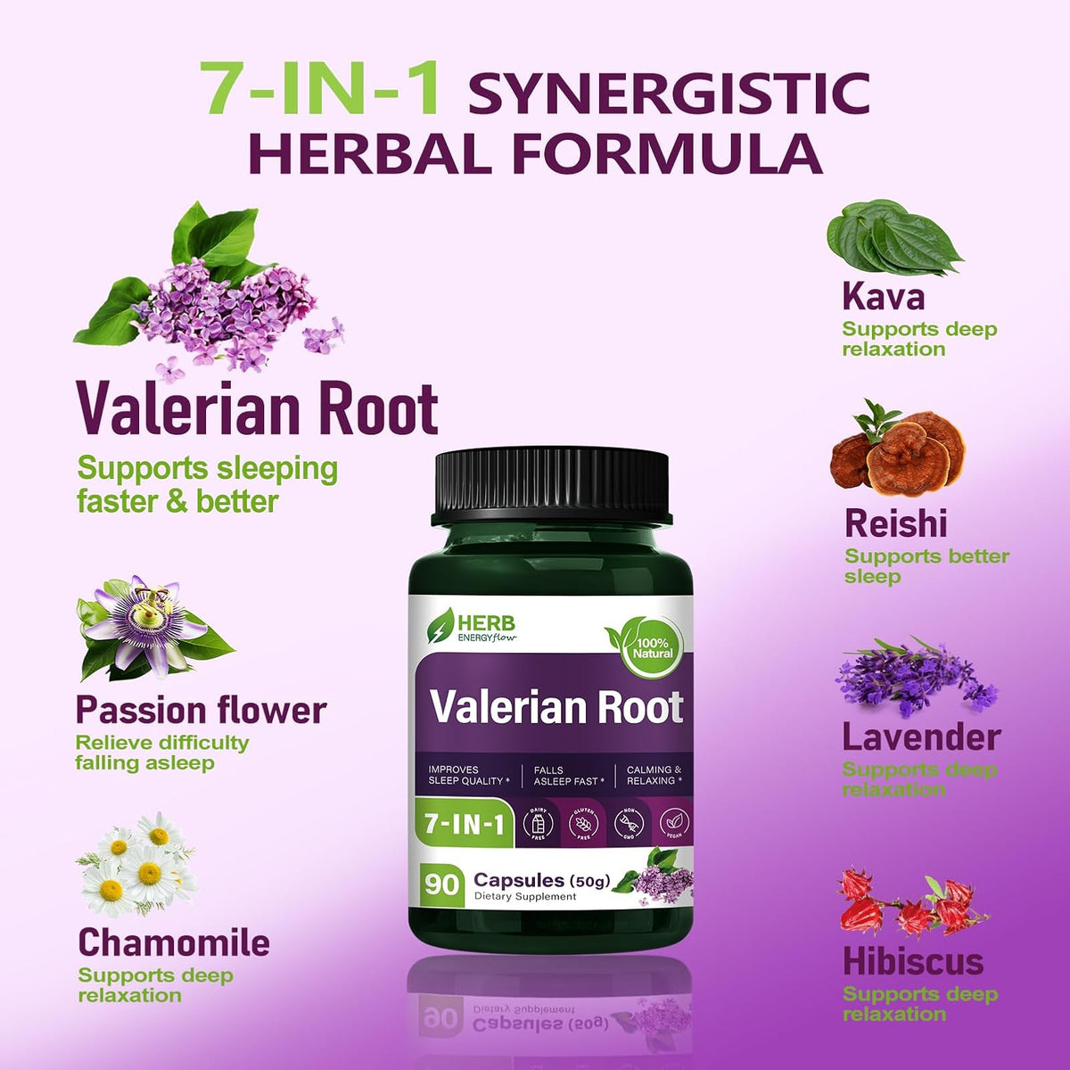Valerian root for relaxation support