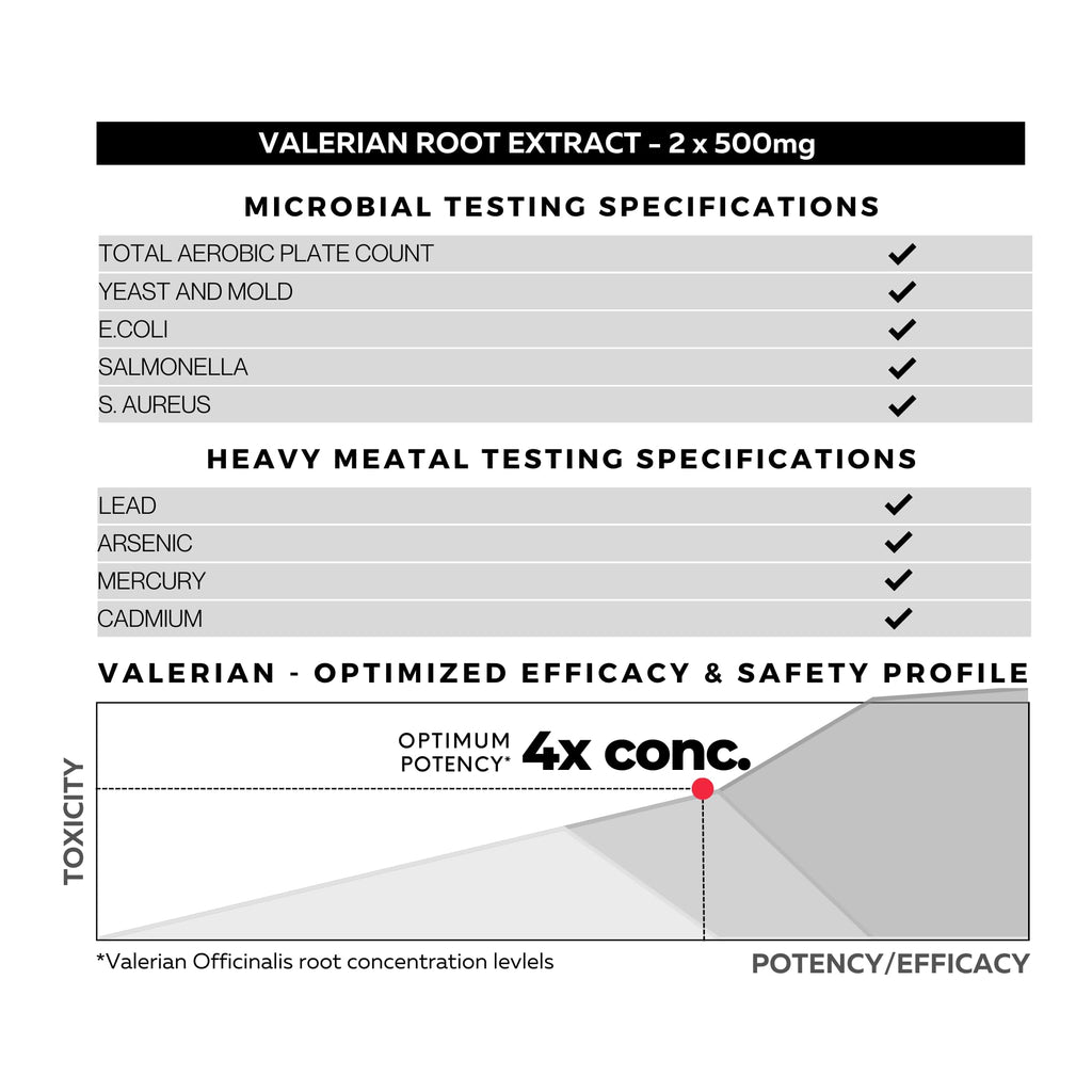 valerian root supplement for better sleep