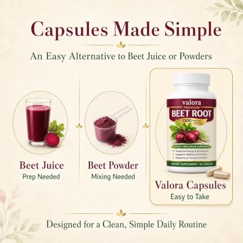 Valora Nutrise vitamins for daily wellness