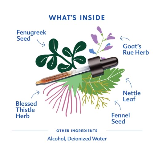 value size milk thistle tincture