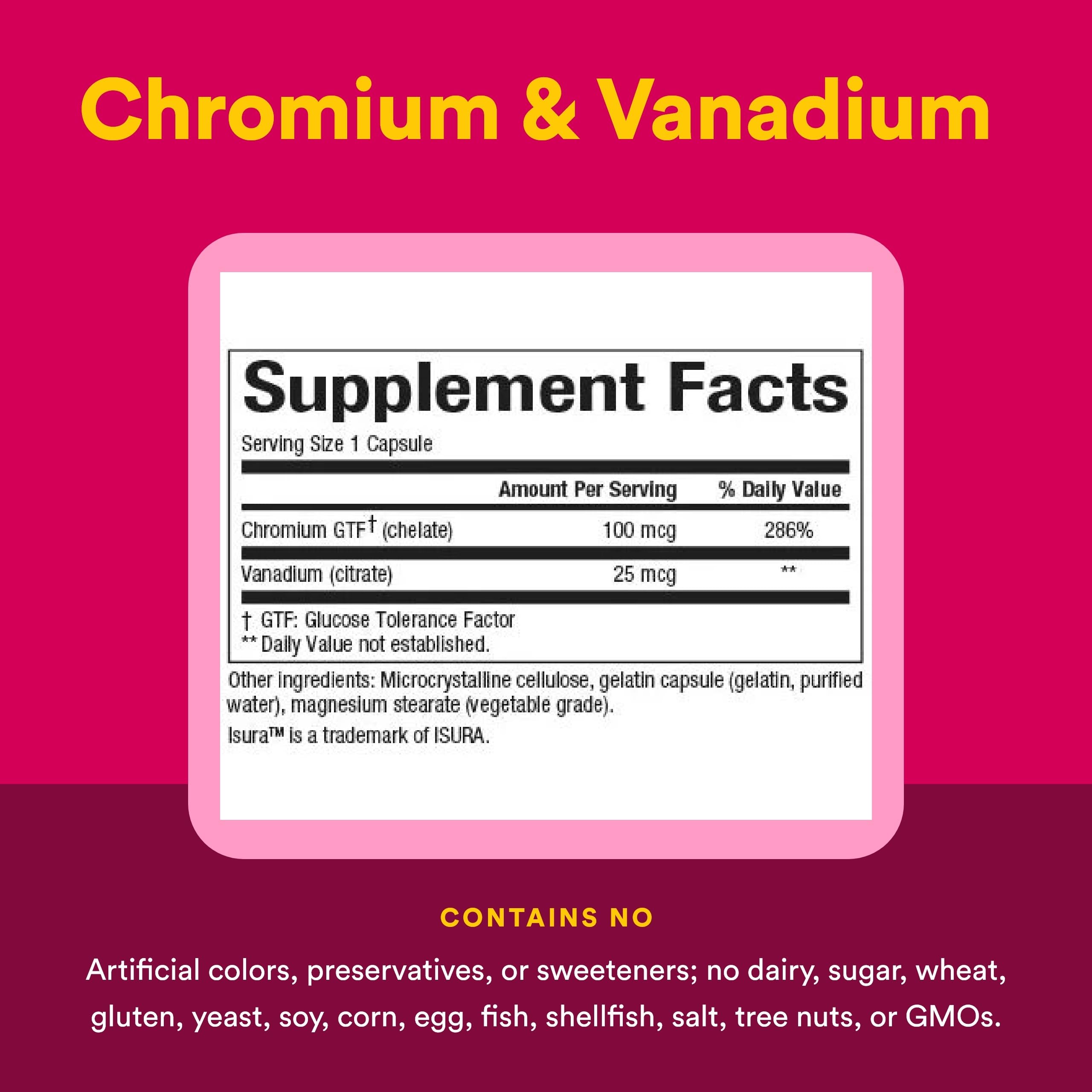 vanadium and chromium for optimal health