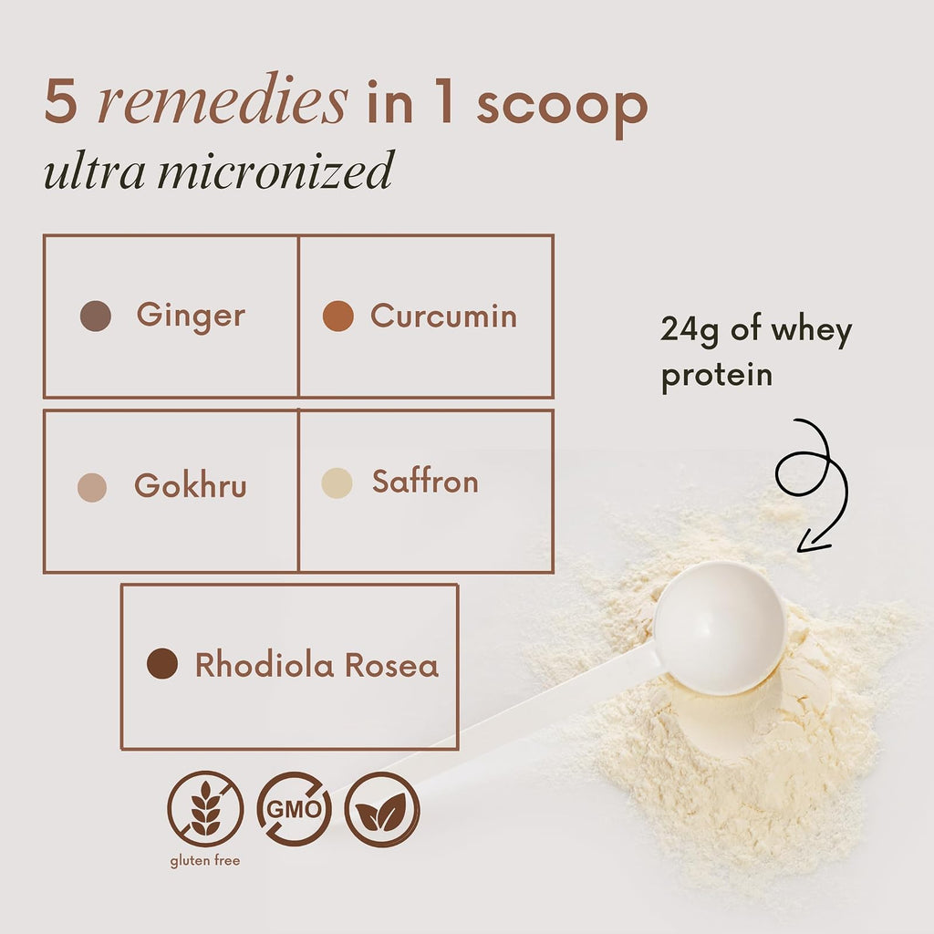 vanilla cinnamon cardamom protein powder