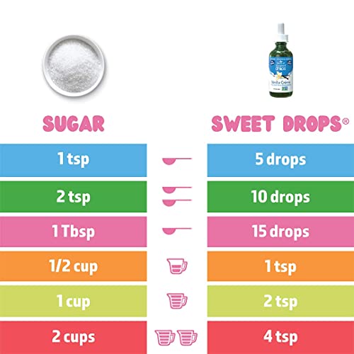 Vanilla crème flavour stevia drops