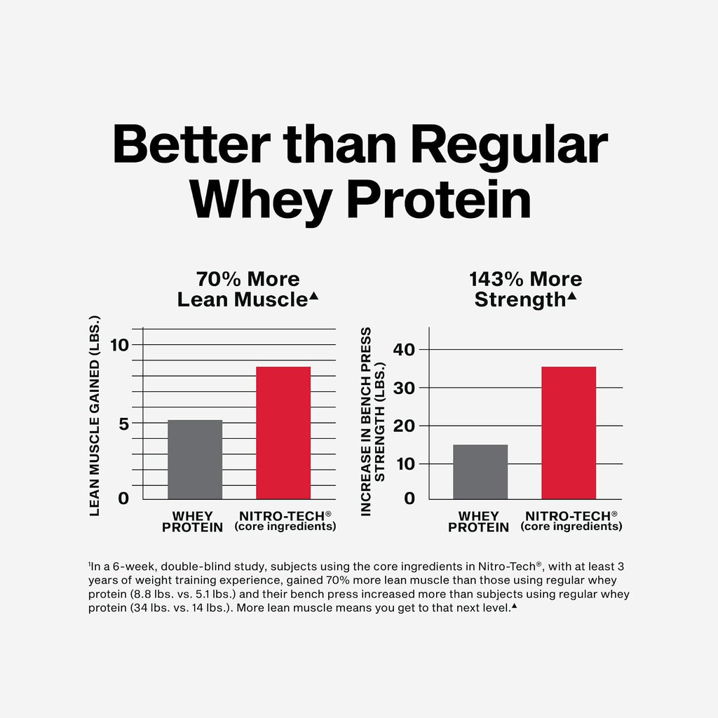 vanilla cream whey protein for recovery
