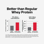 vanilla cream whey protein for recovery