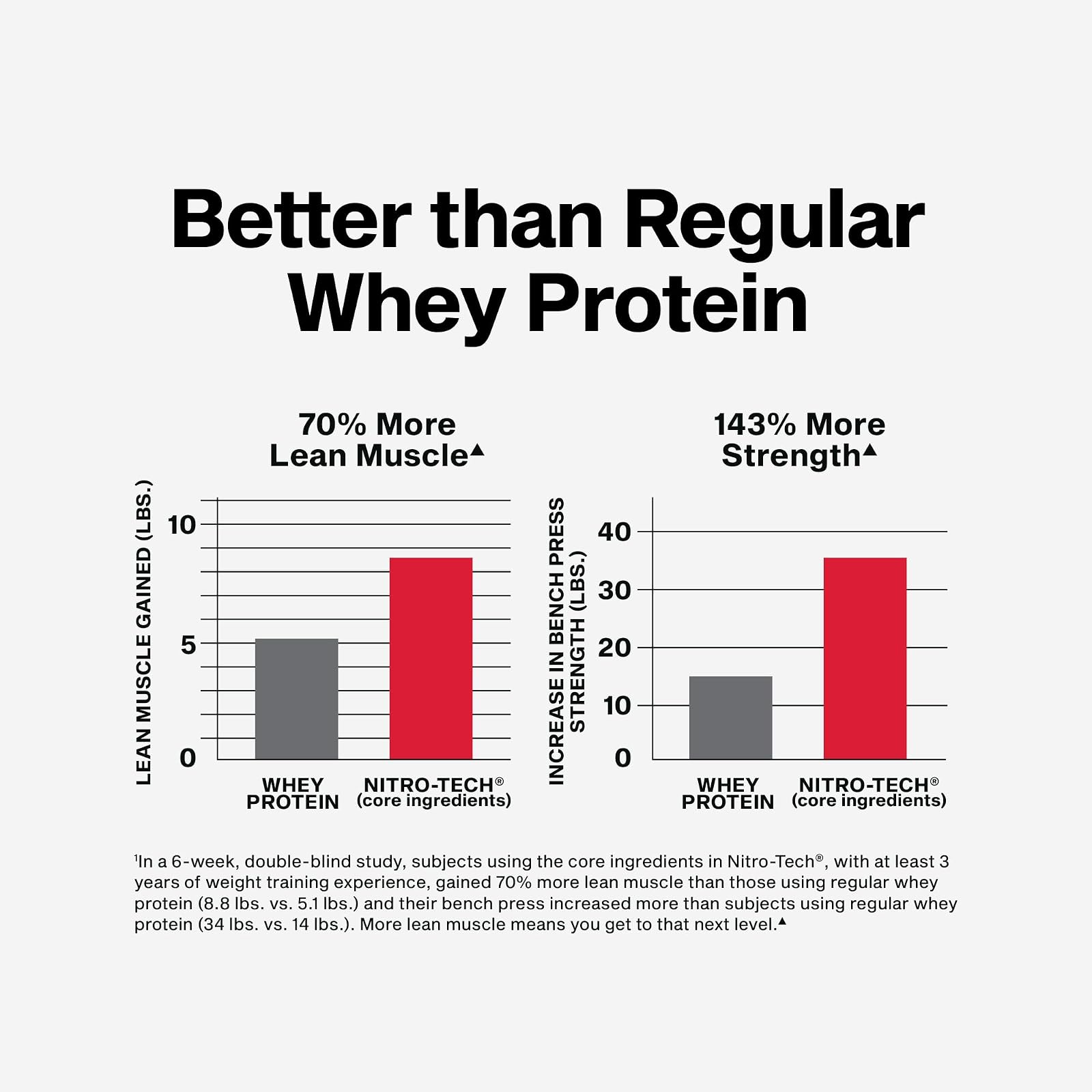 vanilla cream whey protein for recovery