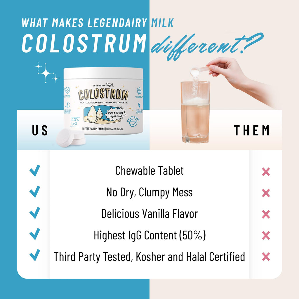 vanilla flavoured colostrum tablets
