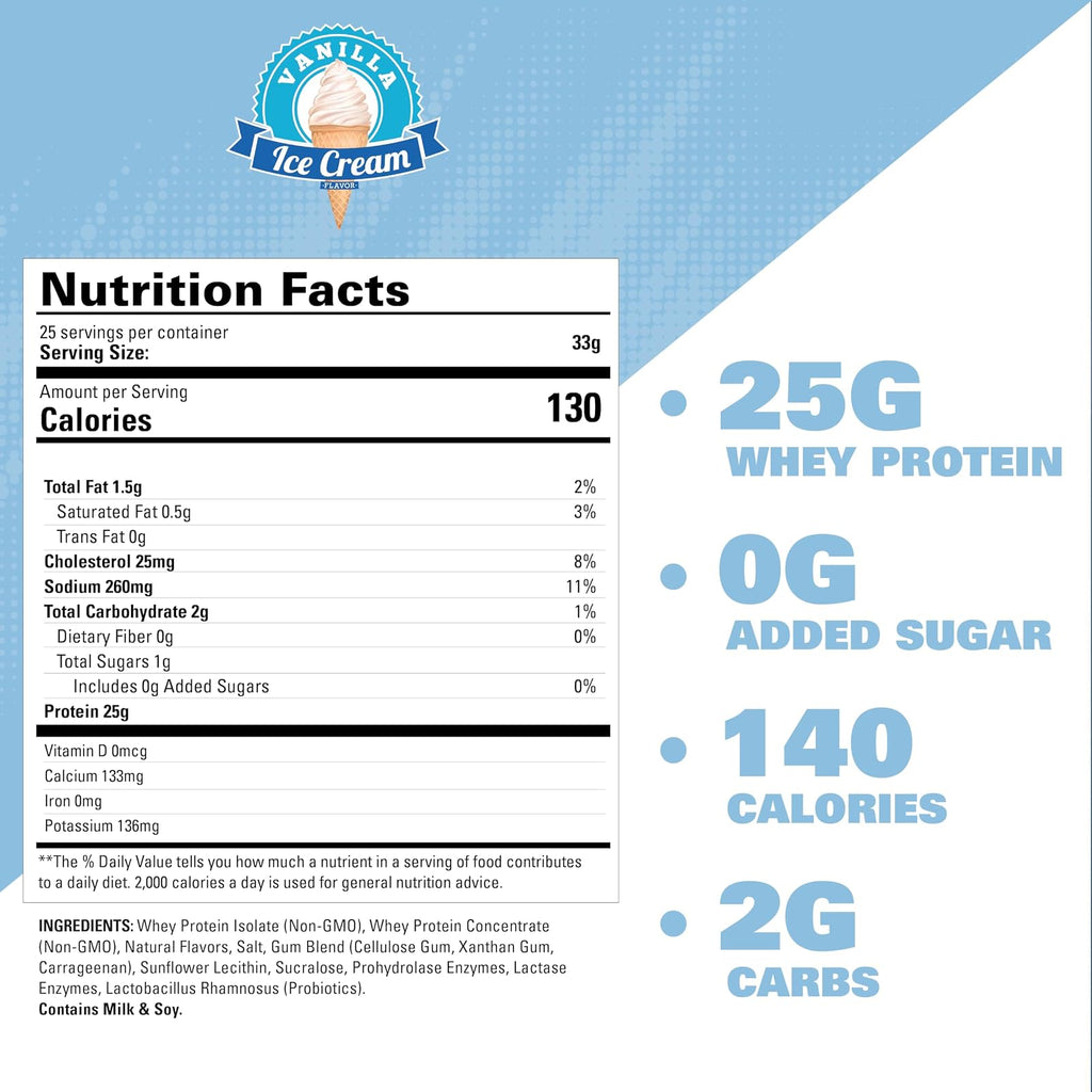 vanilla ice cream whey protein