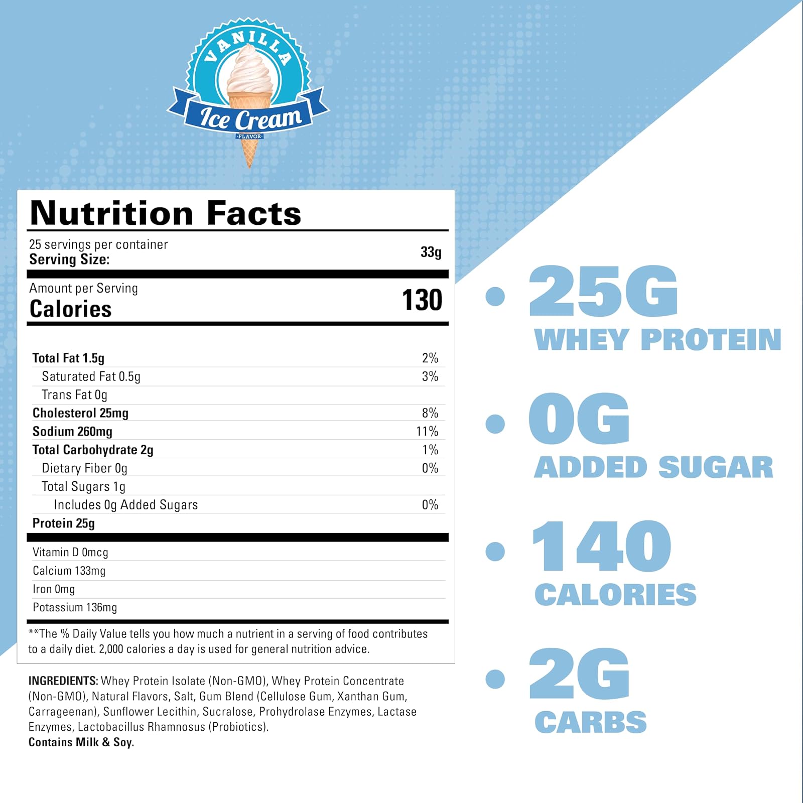 vanilla ice cream whey protein