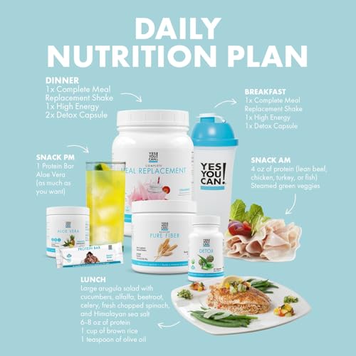 Vanilla Pineapple Detox Plus Fiber