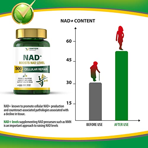 Vantein NAD for muscle recovery