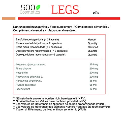 varicose vein prevention natural solutions