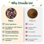 variety of herbal tea blends