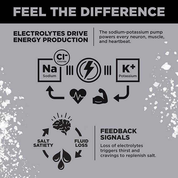 variety pack electrolyte drink mix