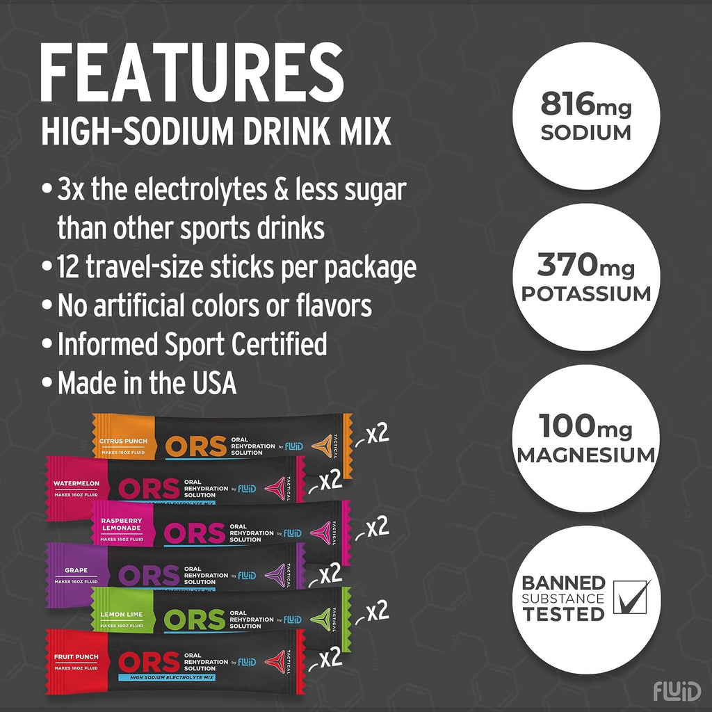 Variety pack of Fluid Tactical electrolytes