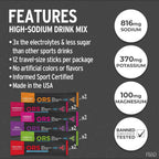 Variety pack of Fluid Tactical electrolytes