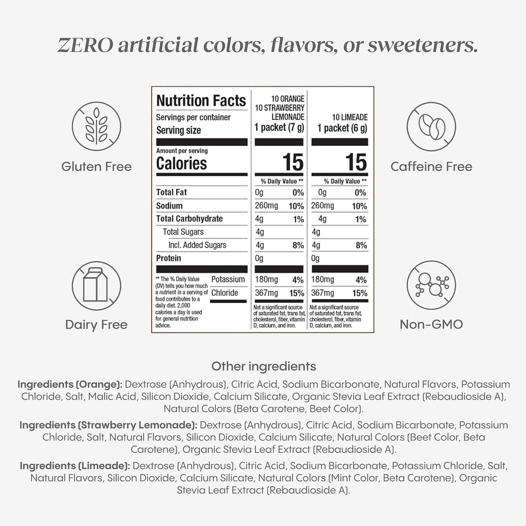 variety pack of hydration packets