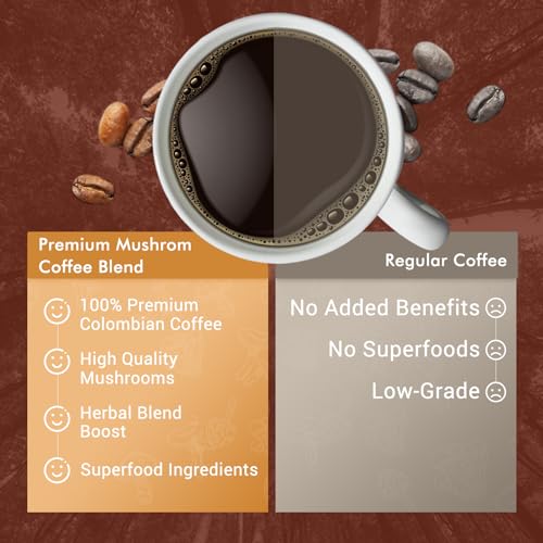 variety pack of mushroom coffee