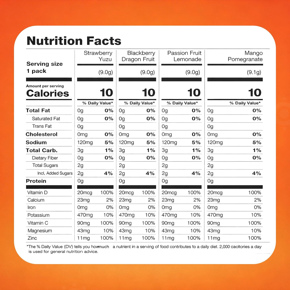 variety pack of turmeric electrolytes