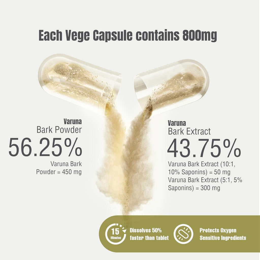 Varuna Nurvala extract for wellness
