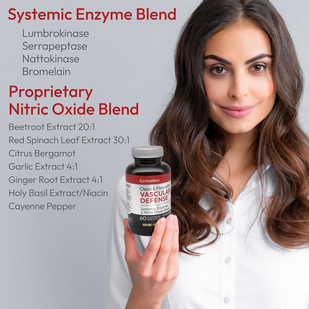 Vascular Defense multivitamin for men