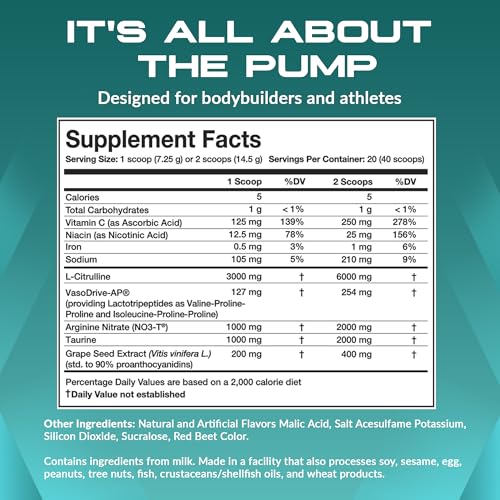 Vaso Blast pump for workouts