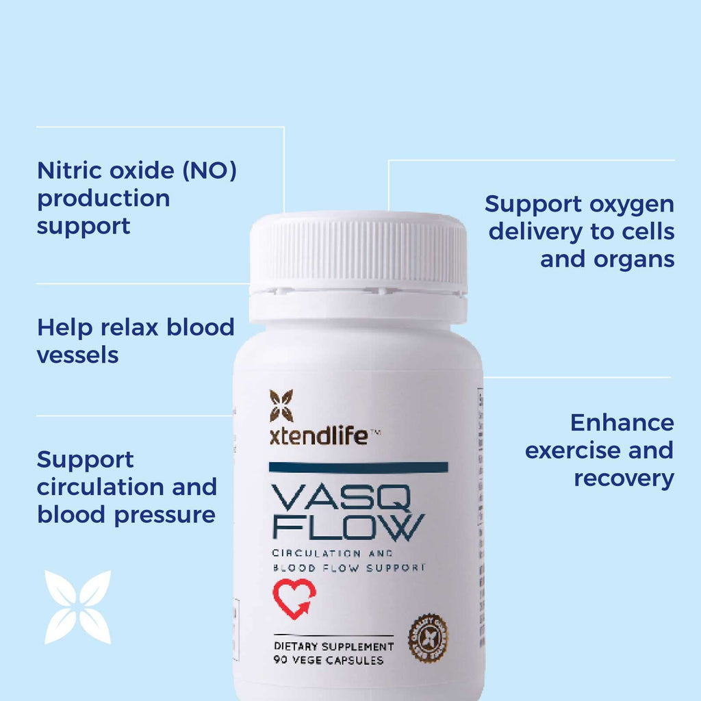 VasQFlow supplement for muscle recovery