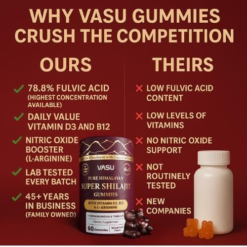 Vasu herbal gummies for wellness