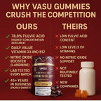 Vasu herbal gummies for wellness